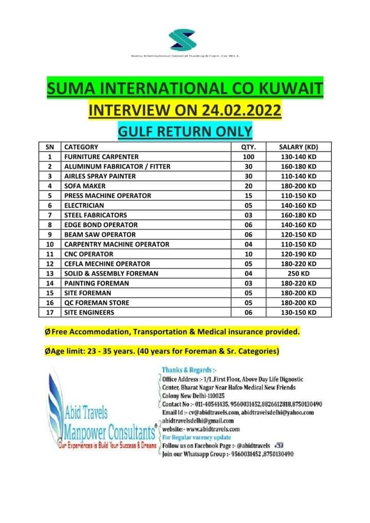 WALK IN INTERVIEW AT DELHI FOR KUWAIT October 1, 2024