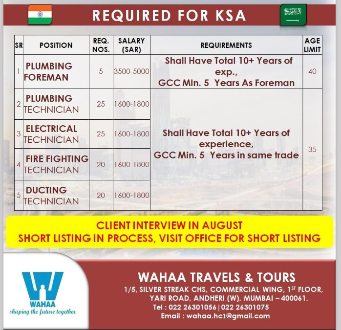 WALK IN INTERVIEW AT MUMBAI FOR KSA October 16, 2024