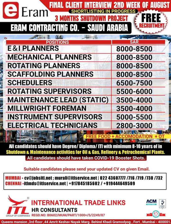 WALK IN INTERVIEW AT MUMBAI FOR SAUDI ARABIA August 8, 2025