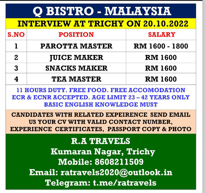 WALK IN INTERVIEW AT TRICHY FOR MALAYSIA September 15, 2024