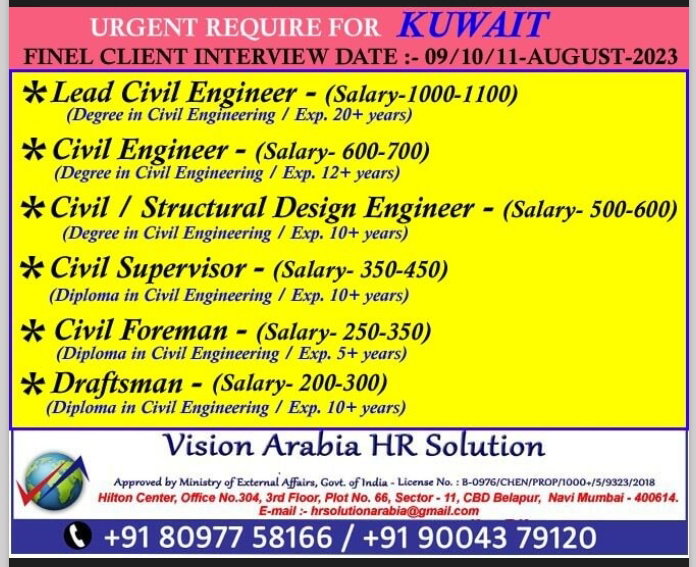 Urgent Requirement For Kuwait July 3 2025